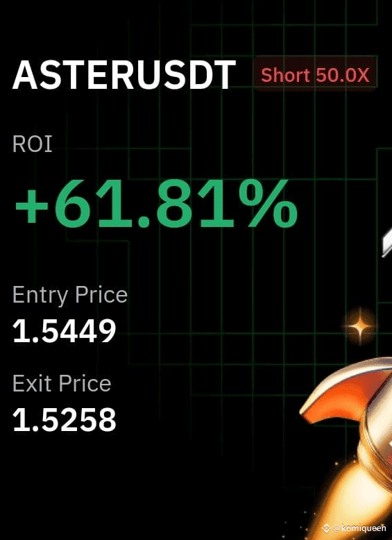 $ASTER easy money Swing trading easy to go inside quick | omi traders ...