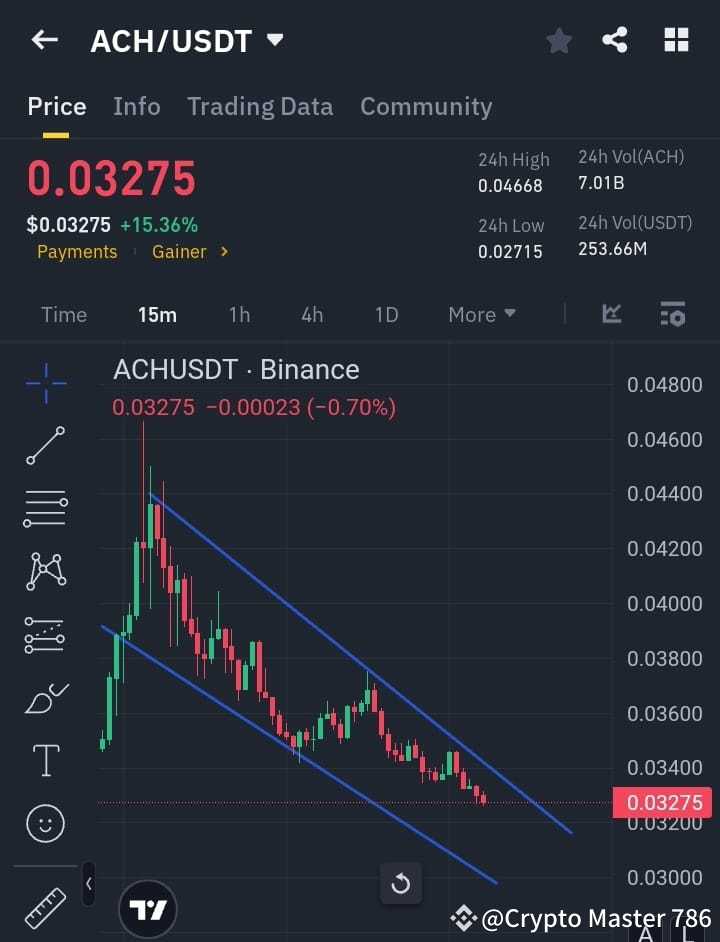 $ACH /USDT Short Trade Signal! 🔥 Current Price: $0.03275 K | Crypto Master 786 on Binance Square