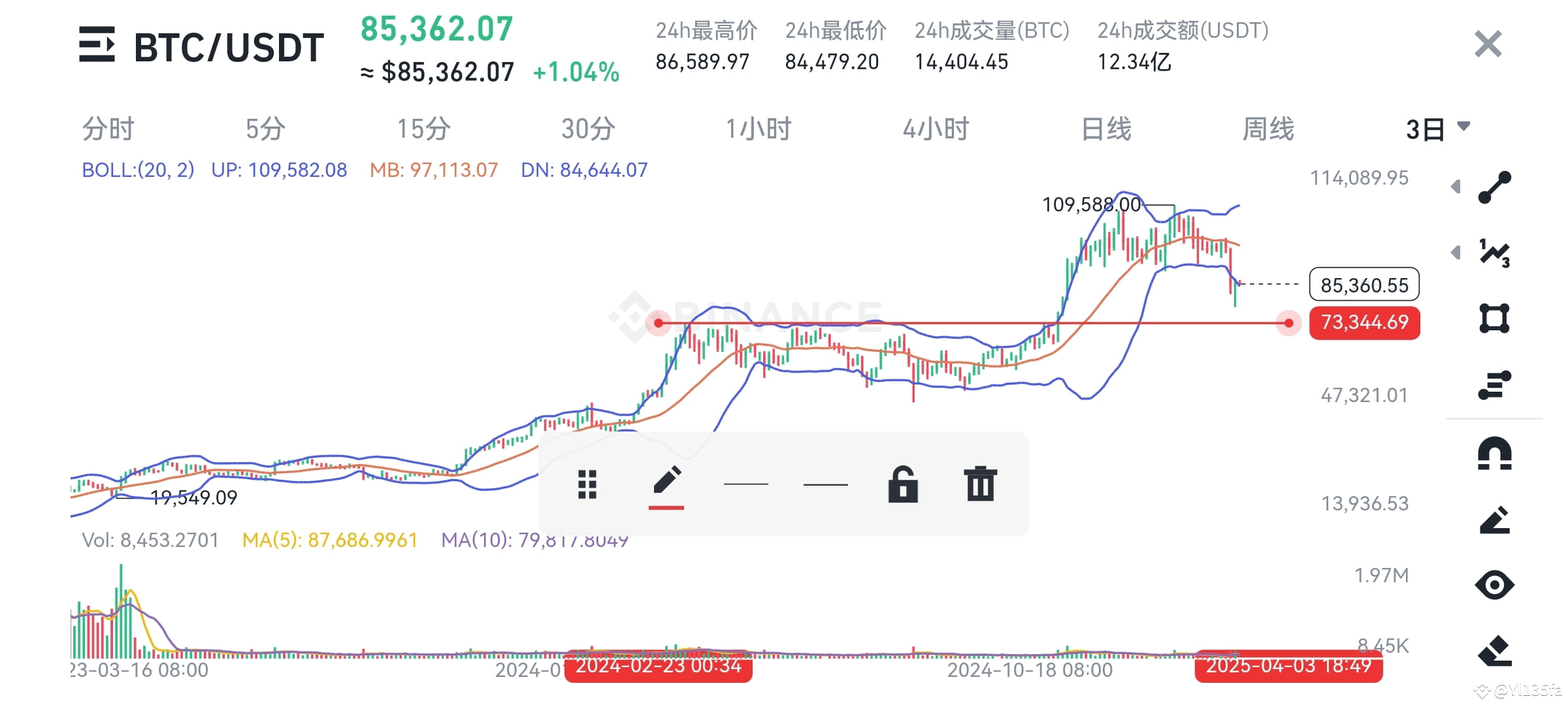 The bottom area is in the area shown in the figure below, an | Yl135fa ...