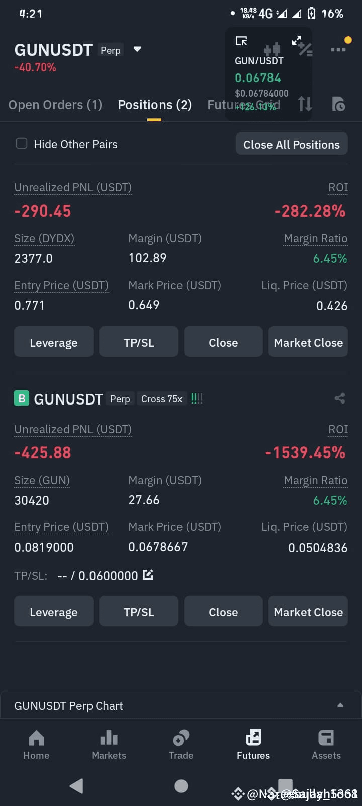 $GUN Hold Or Close ? Any Expert ! | Sajay_1oo1 on Binance Square