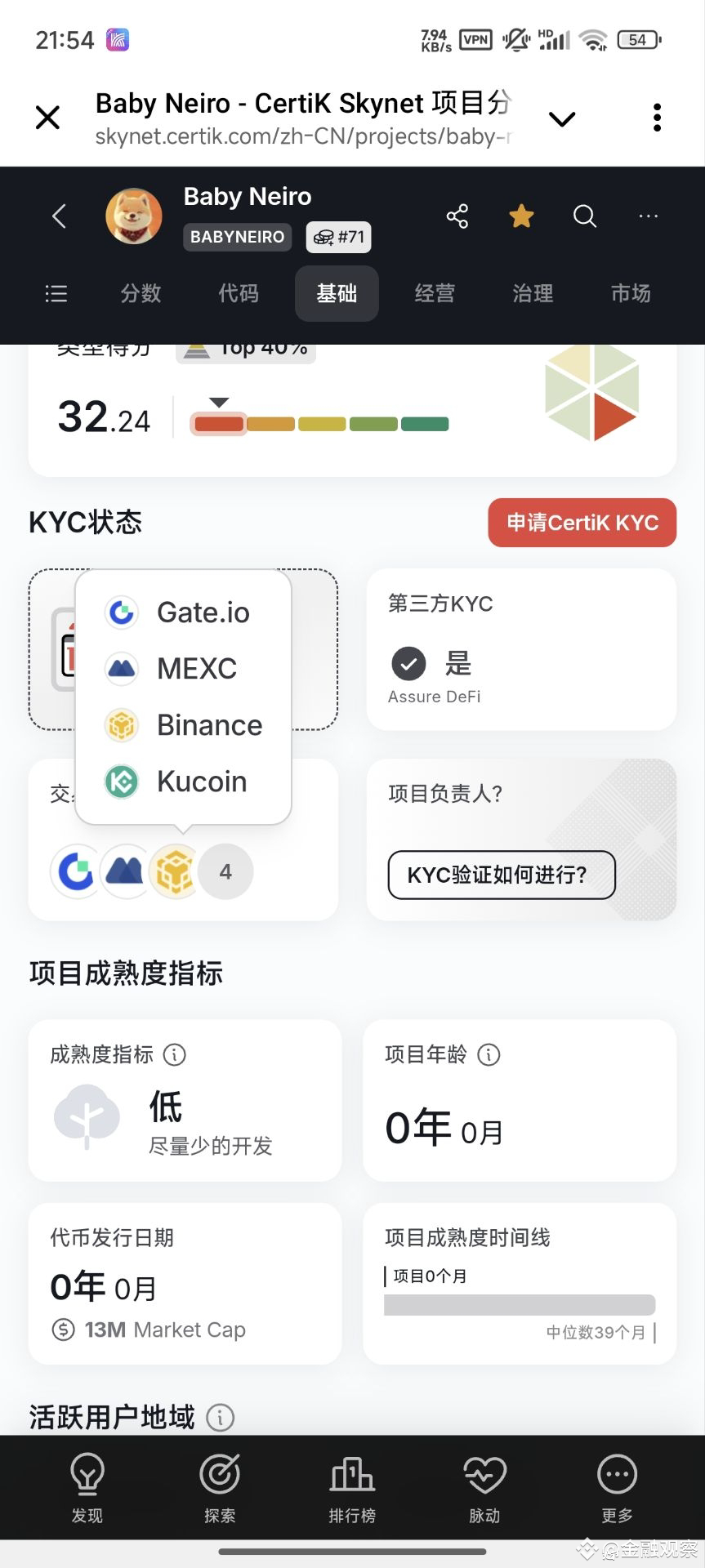 In the 2024 bull market, Baby Neiro is popular all over the | 优币资讯 on ...