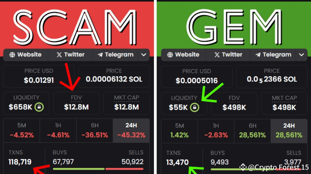 How to Detect SCAM Tokens on Dexscreener Before It’s Too Late | Crypto ...