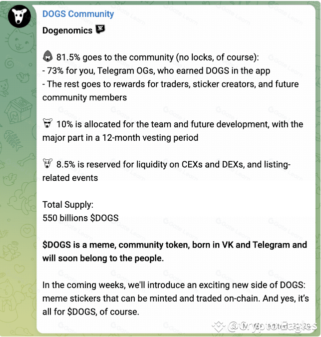 Tokenomics of $DOGS Over 42.2 million users are eligible t | Crypto ...