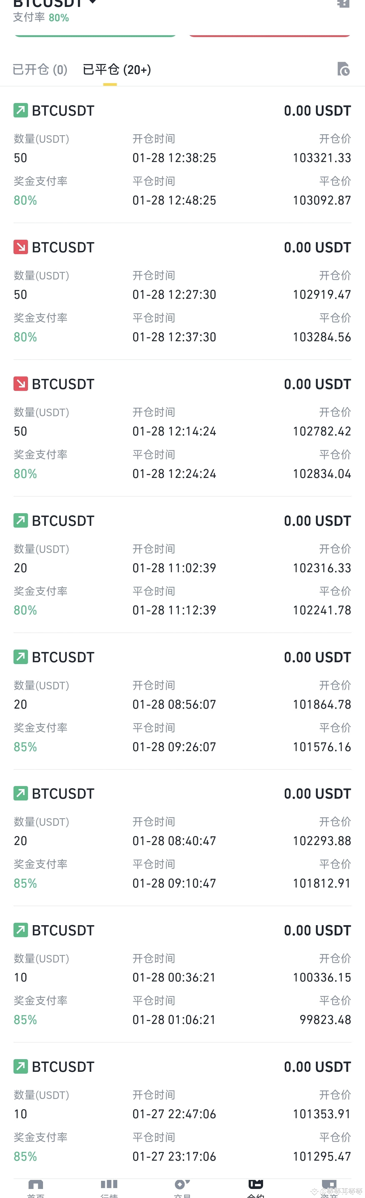 The event contract $BTC is pure gambling, it's really easy | 大一退学炒币 on ...