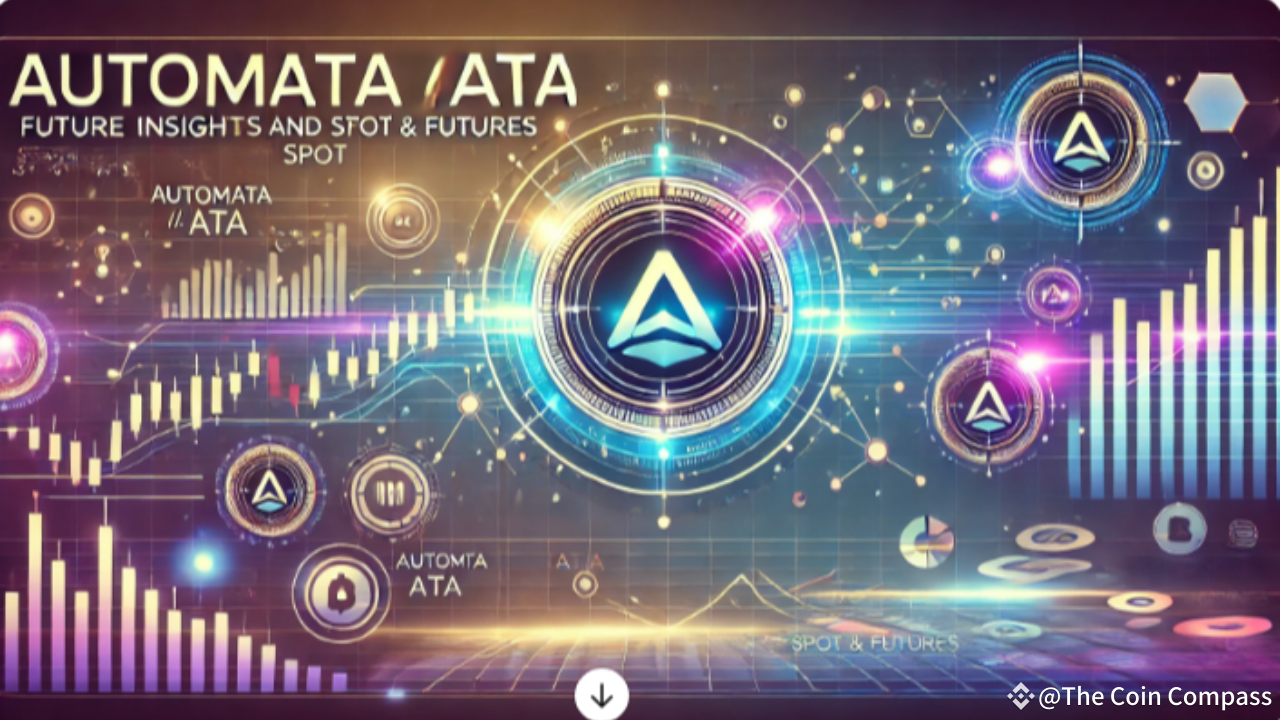"Automata (ATA): Future Insights and Trading Strategies for Spot ...