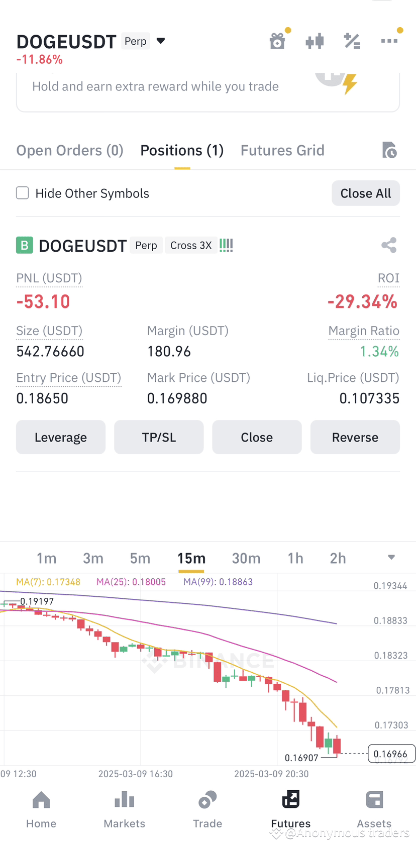 Hold or close please give me proper advice $DOGE | Anonymous traders on ...