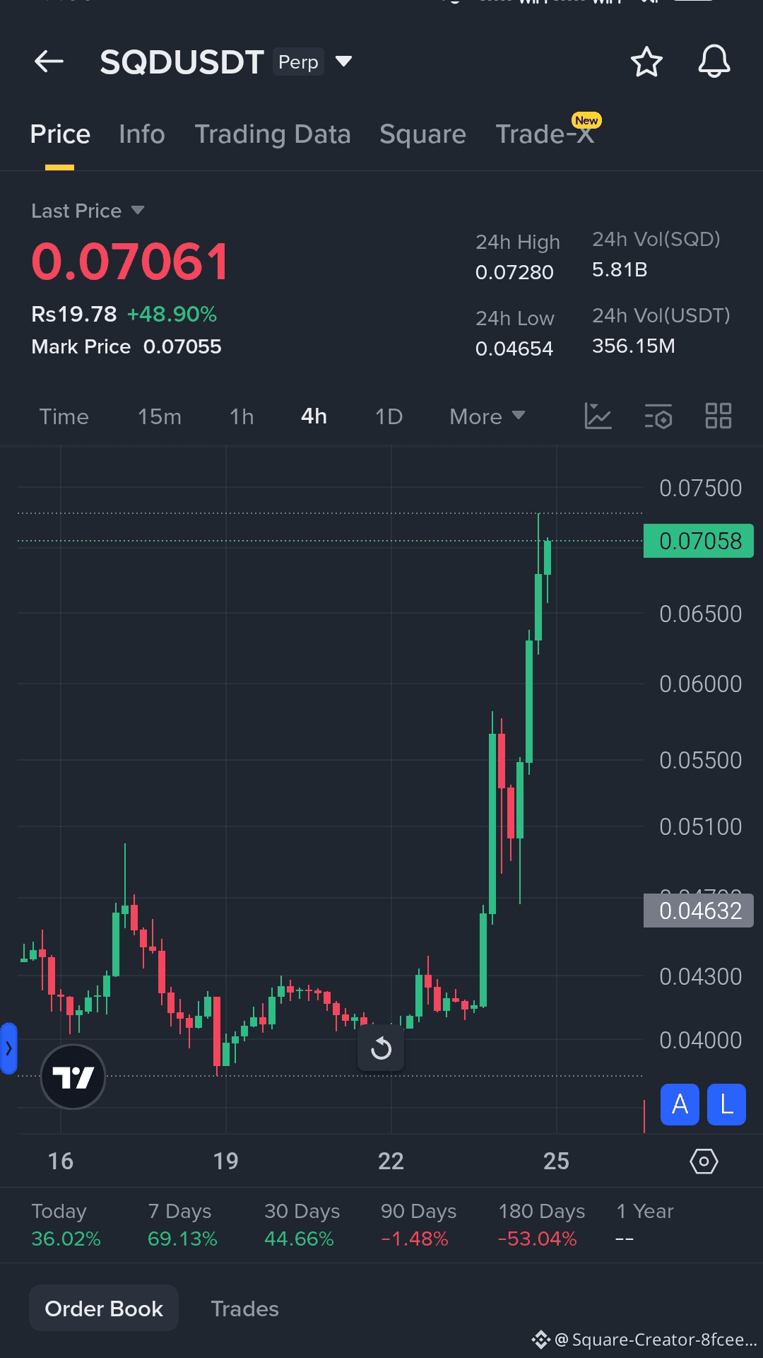 $LIT $IR Another call is crystal clear.....We did it | Davis Hasse PQu2 ...