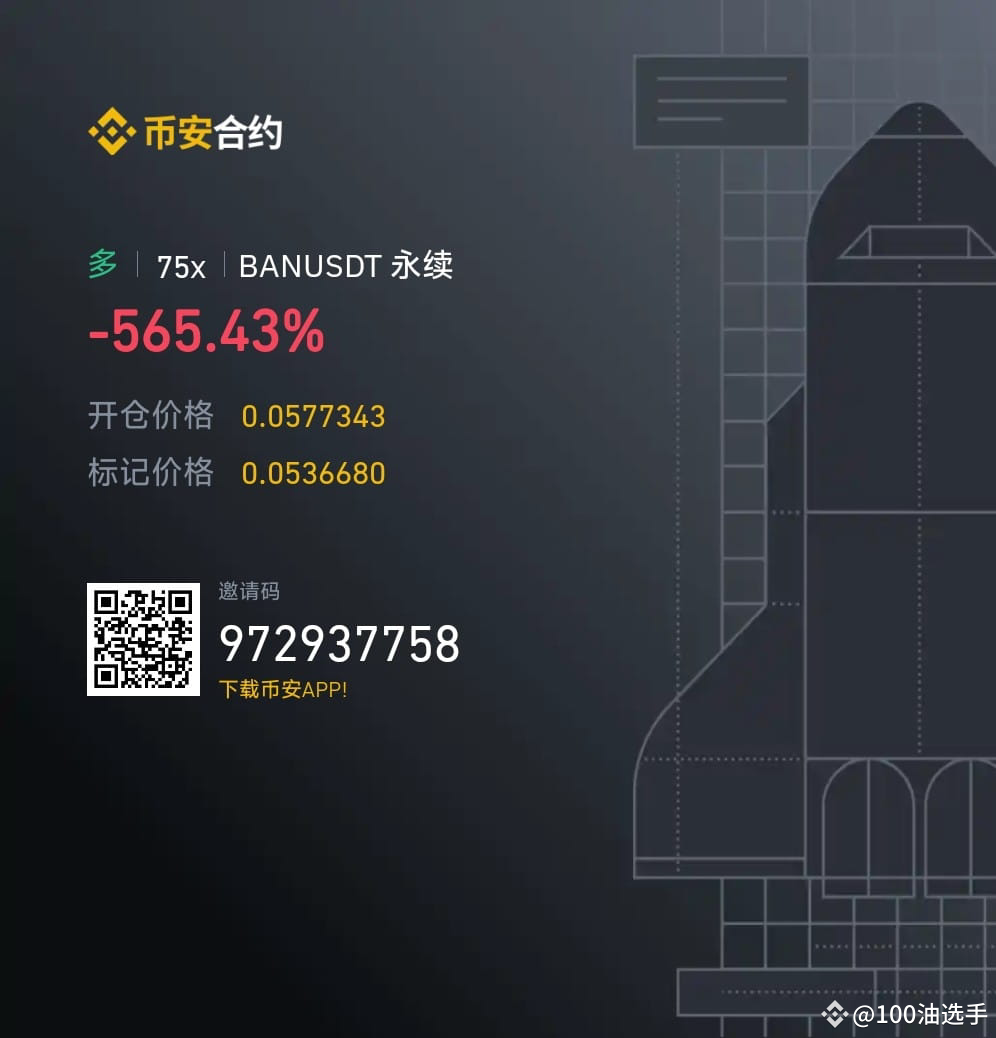 $BAN was born and it has been falling since it was opened | 100油选手 on ...