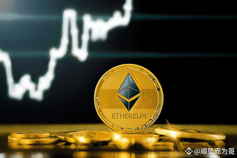 $ETH ETH Today's Review Date 2025.3.24 Price 24-hour High: | 500到5w on ...