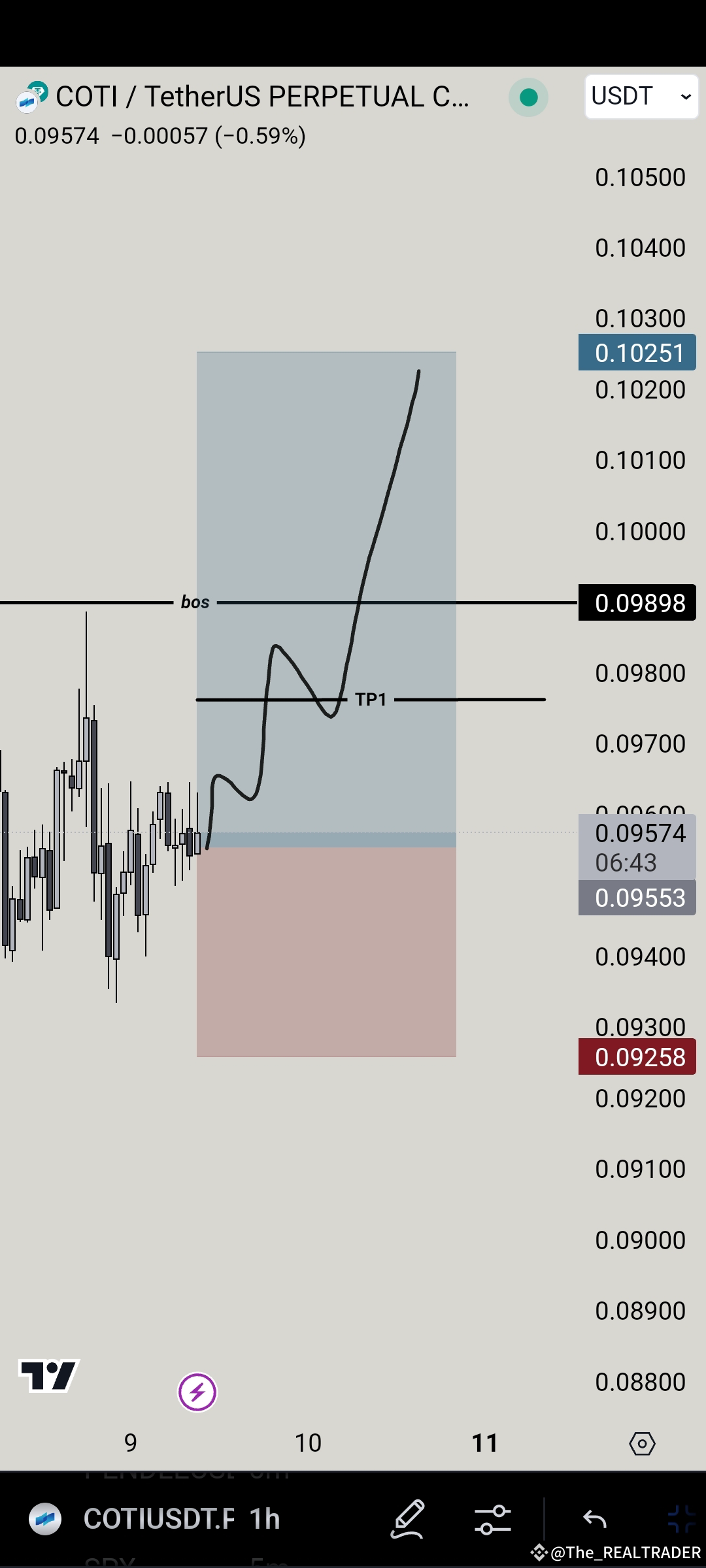 $COTI $NEIRO $MKR COTIUSDT.P Premium Signal Setup 🤑 📌En | The ...