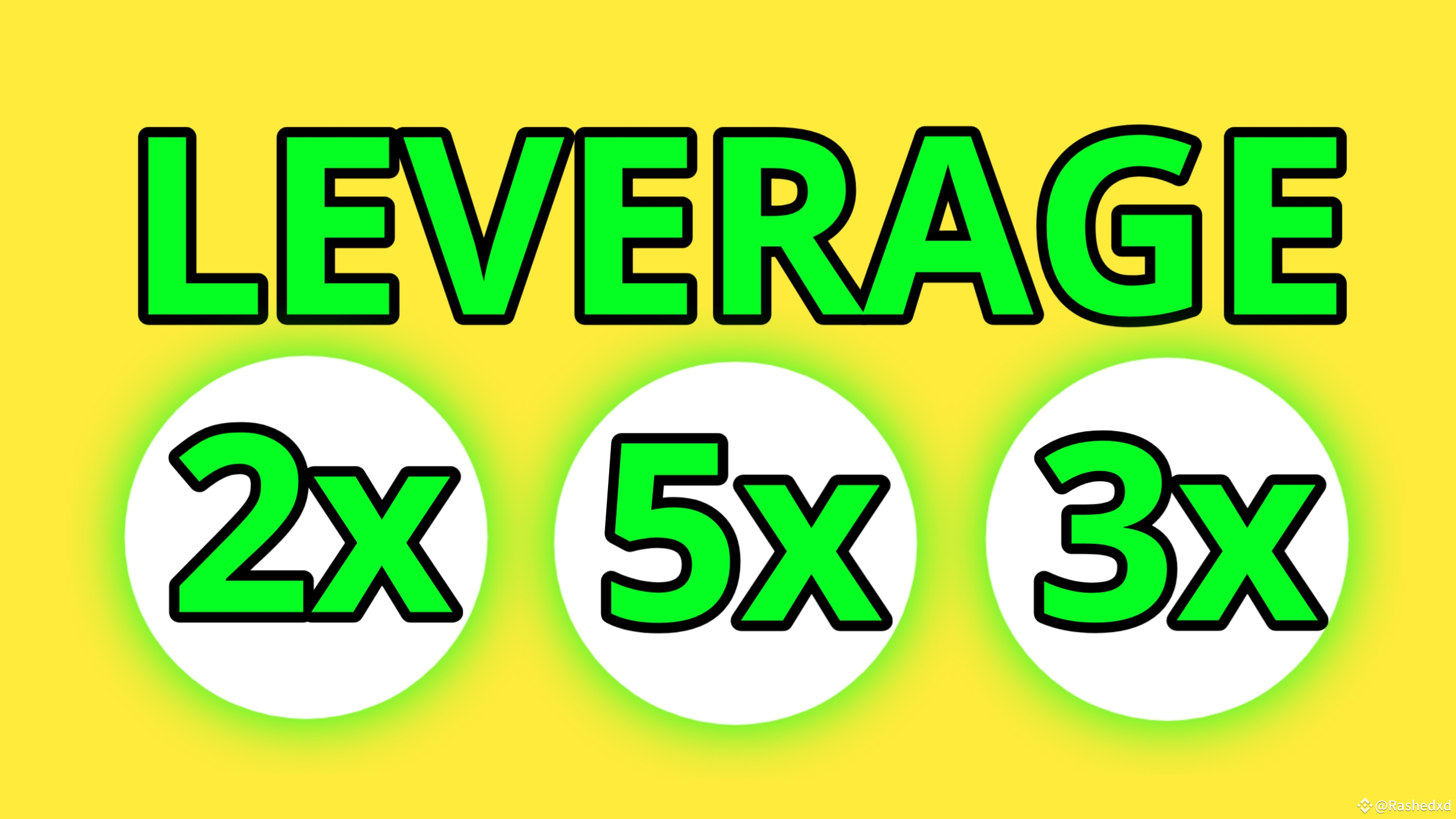 How 2x, 3x, and 5x Leverage Can Multiply Your Profits and Risks in ...