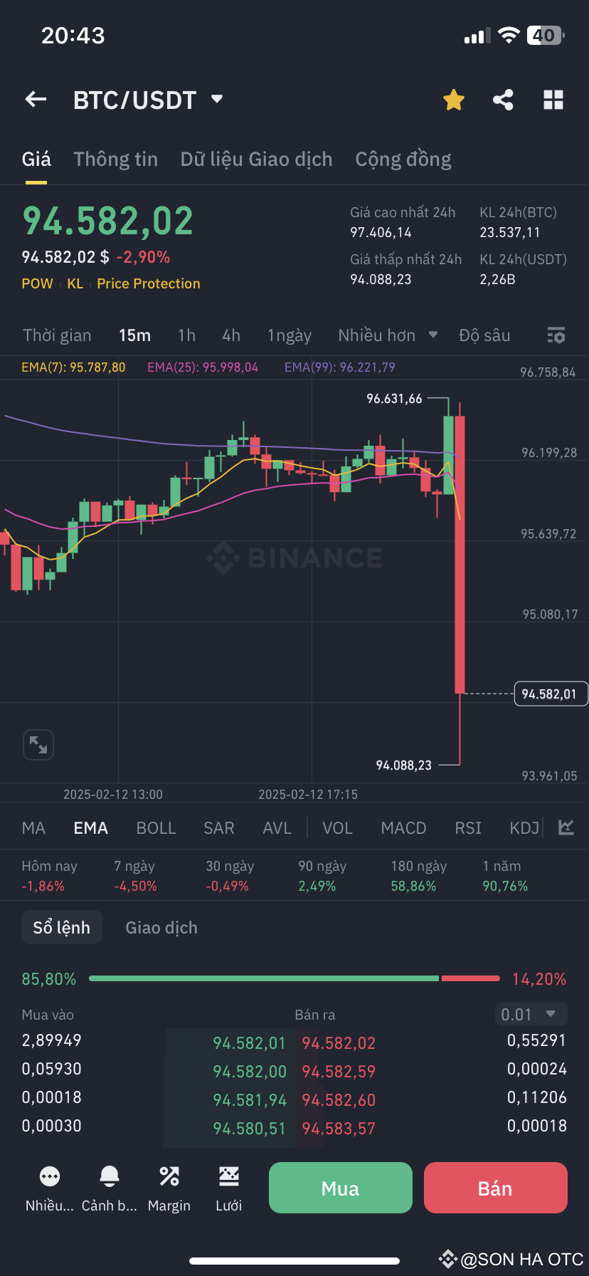 It's true, I received an email from CZ $BTC $BNB UPDATE: C | SON HA OTC ...