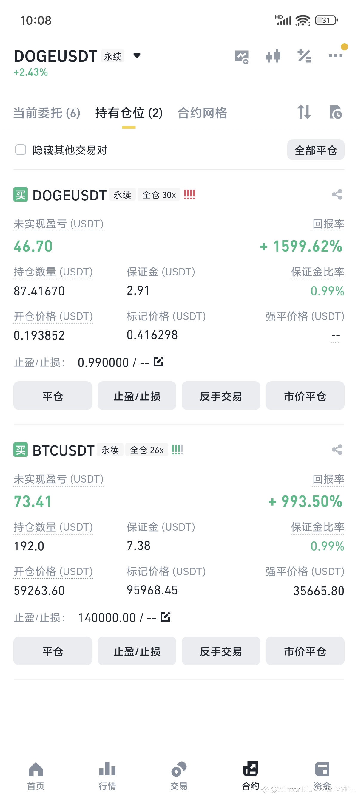 This BTC will | Winter Dillworth MYEY on Binance Square