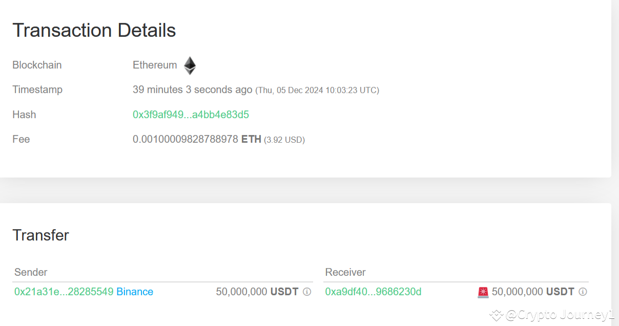 🚨 Massive Transfer Alert: $50,000,000 USDT Moved from Binan | Crypto Journey1 on Binance Square