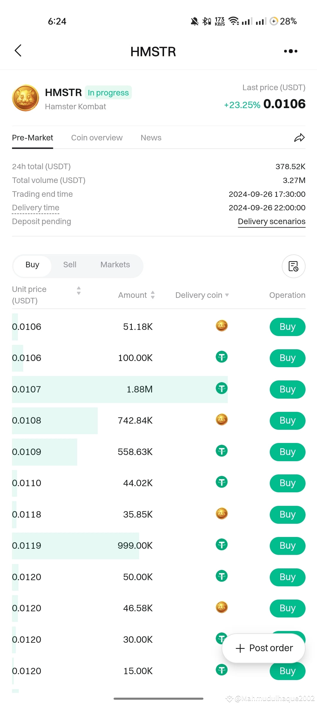 #Hamster price today | MahmudulhaqueOfficil on Binance Square