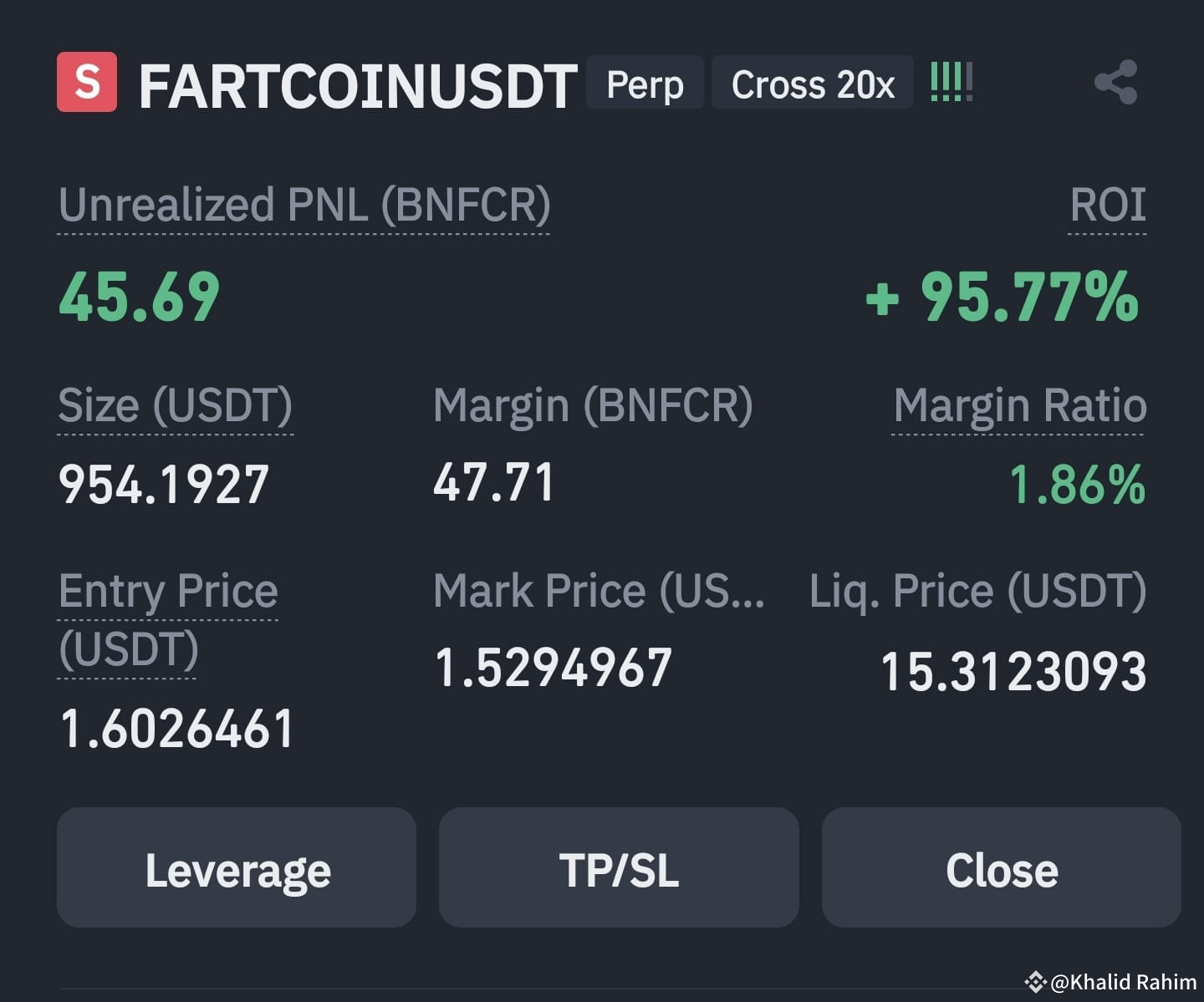 I am out from this short, this may go more lower but I can't | Khalid ...