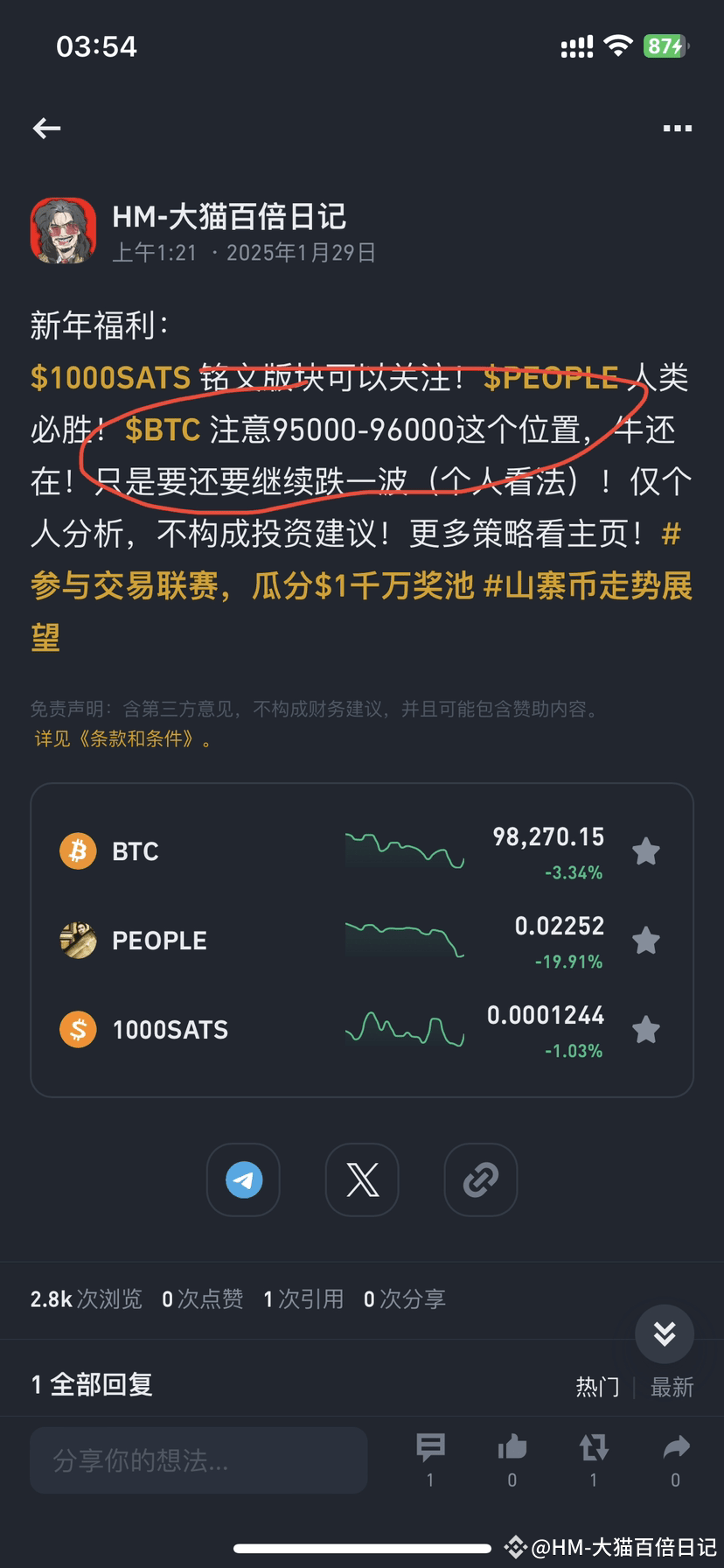 $BTC Pay attention to the 95000-96000 position of Bitcoin. | 大猫百倍日记 on ...