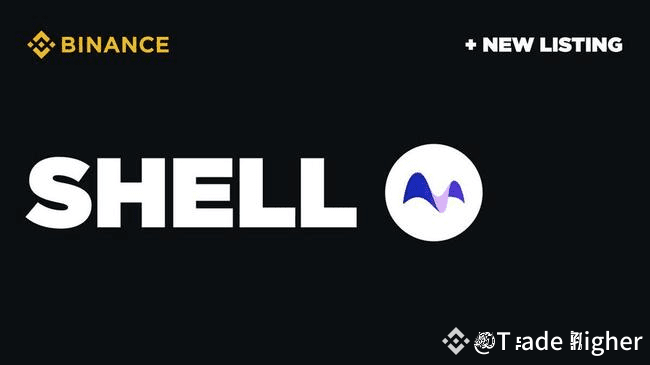 $SHELL Analysis | Trade higher on Binance Square