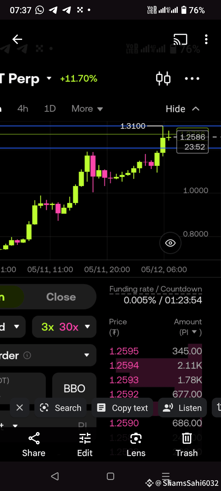 pi pi go Bull 🐂 run | ShamsSahi6032 on Binance Square