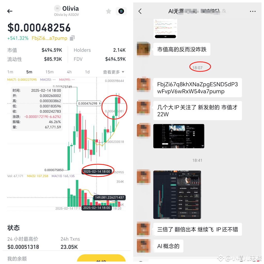 Recently, on-chain Meme projects have once again ignited mar | 加密王大东 on ...