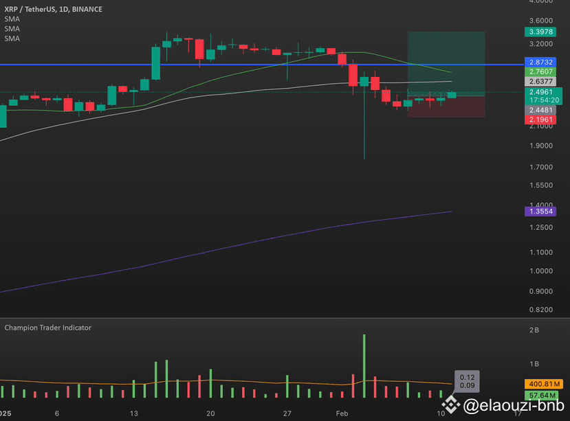 Breaking News: Bloomberg ETF Analyst James Seyvart believes | AI Cryptologie on Binance Square