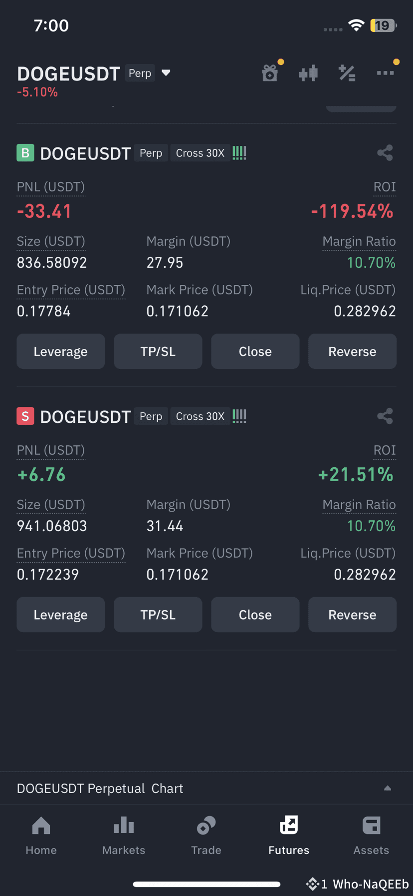 $DOGE #is it ok or I should close..!⁉️ | cryptoWithNaQeeB on Binance Square