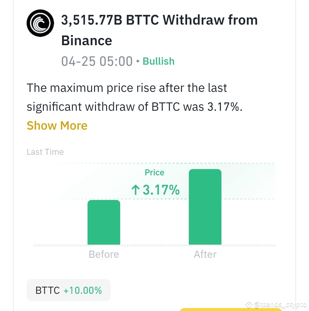 $BTTC 3515 Billion BTTC crypto coins withdraw from binance. | trends_crypto on Binance Square