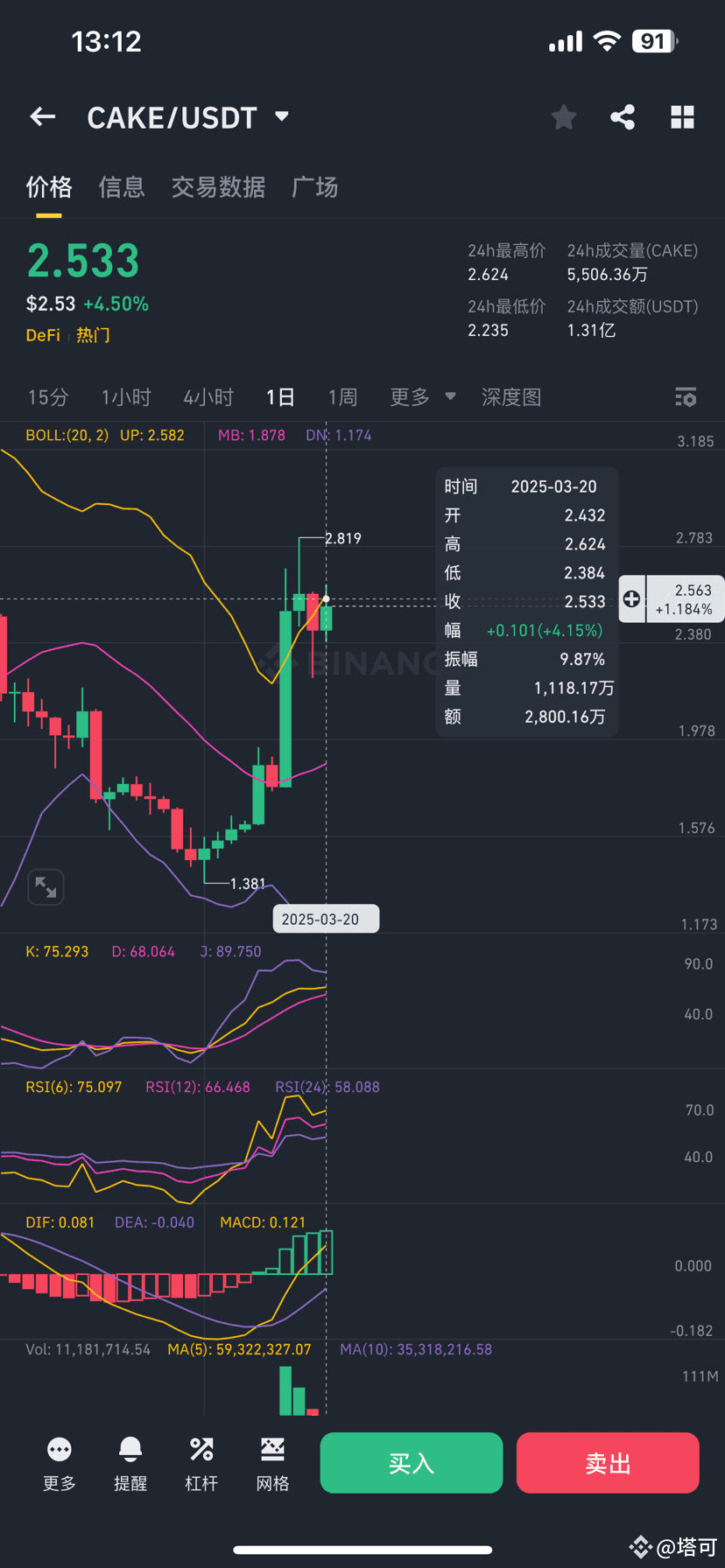 #BNB金鏟子 《Trend Changes — BSC Ecosystem Strategy Update》 B | 塔可 on ...