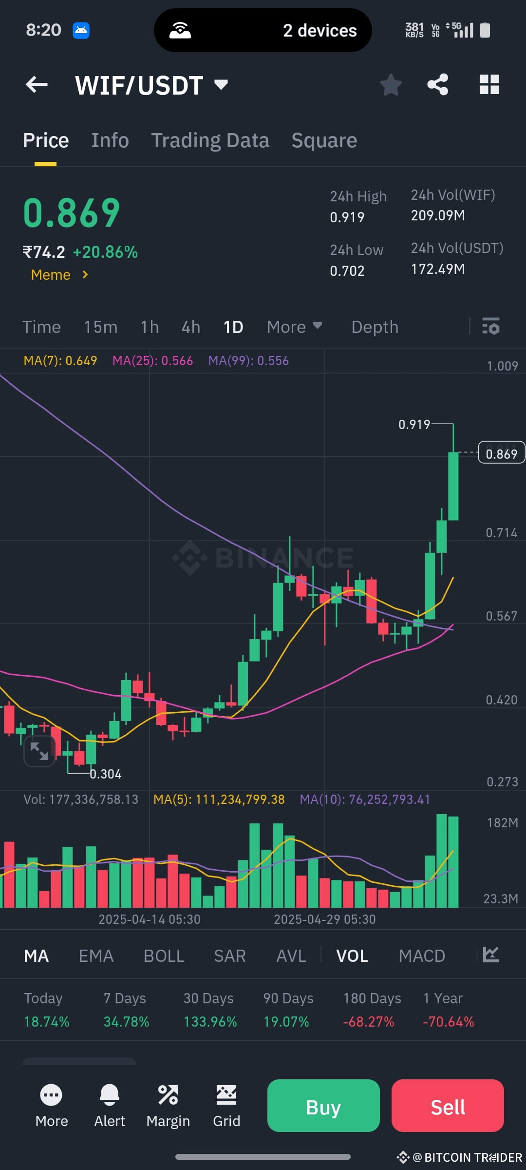 ‼️ BOOOOOOOOOOOOOOOOOOOOM 💥 📈🚀CHECK THE PUMP GUYS 🚀 | BITCOIN TRAIDER ...
