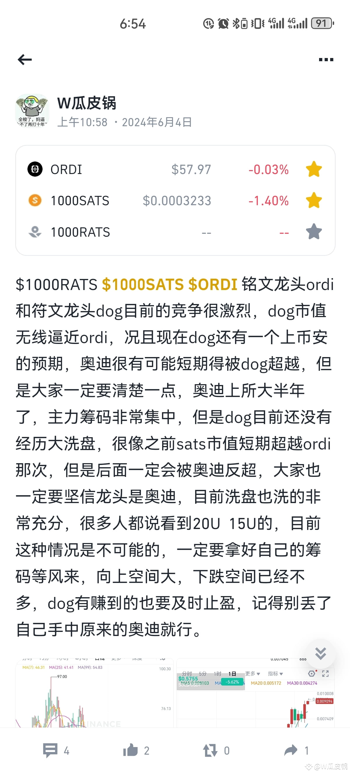$ORDI $BTC $1000SATS I have always been optimistic about or | W瓜皮锅 on Binance Square