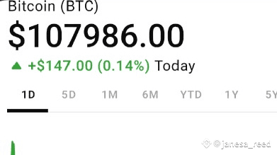 💥 How I Set a Stop Loss (Stop-Limit) on Binance – Beginner’s No-BS ...