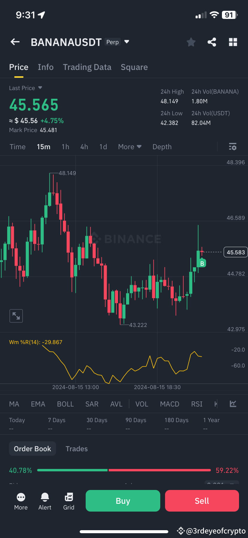 $BANANA Target $500 "Also, like and comment below. The C ...