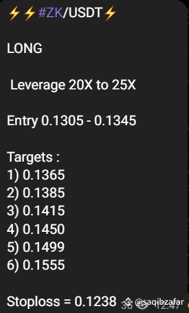 #new singal #ZK $ZK | saqibzafar on Binance Square