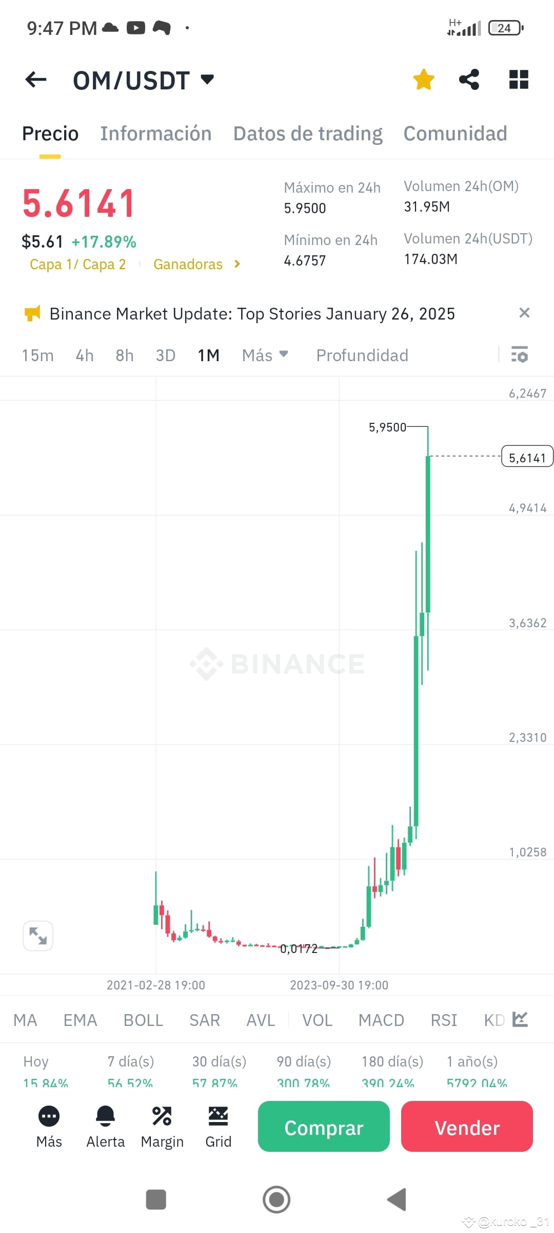 Good evening, gentlemen, today I noticed a currency that is | kuroko ...