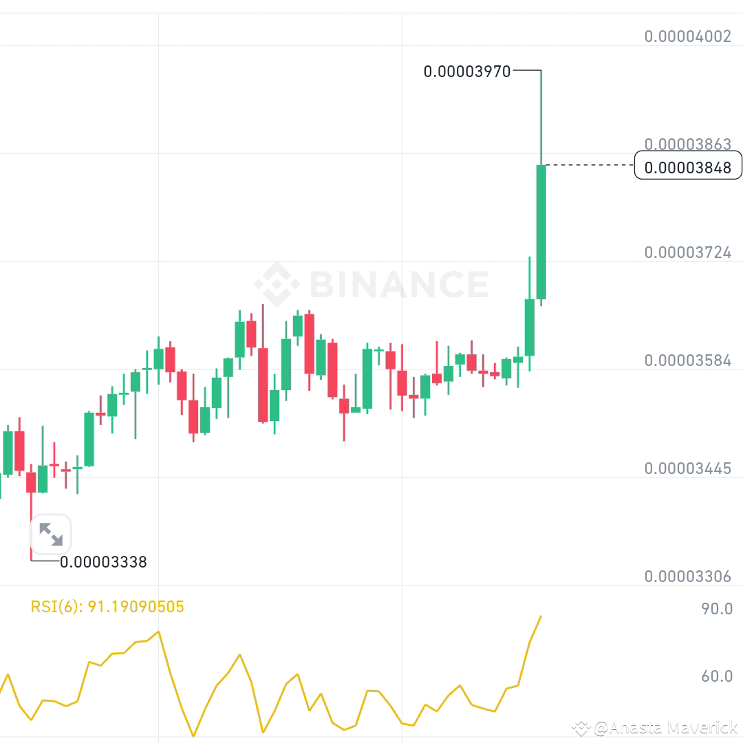 $XEC /USDT Analysis – Bullish Momentum Breakout #XEC is tra | Anasta Maverick on Binance Square