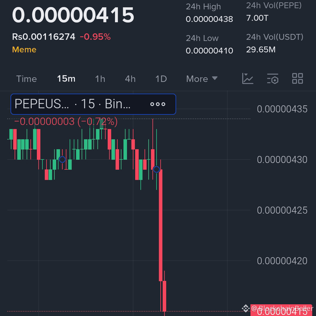 ARRÊTEZ DE SCROLLER .... C'EST IMPORTANT.... $PEPE vient d | BlockchainBaller sur Binance Square