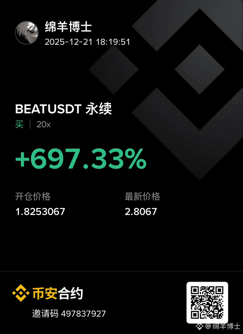 1 | 绵羊博士 on Binance Square