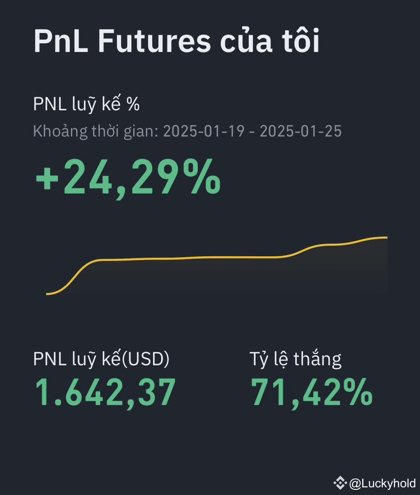 Honestly, those trader idiots post every day (as I have pred ...