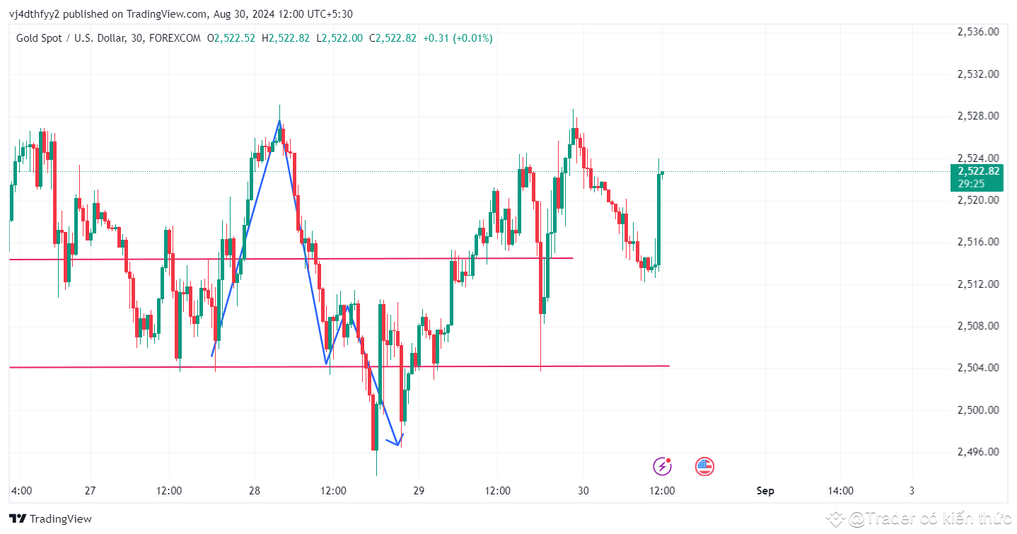 Beware the Whale Trap? When the Ocean’s Giants Stir the Cry | Square ...