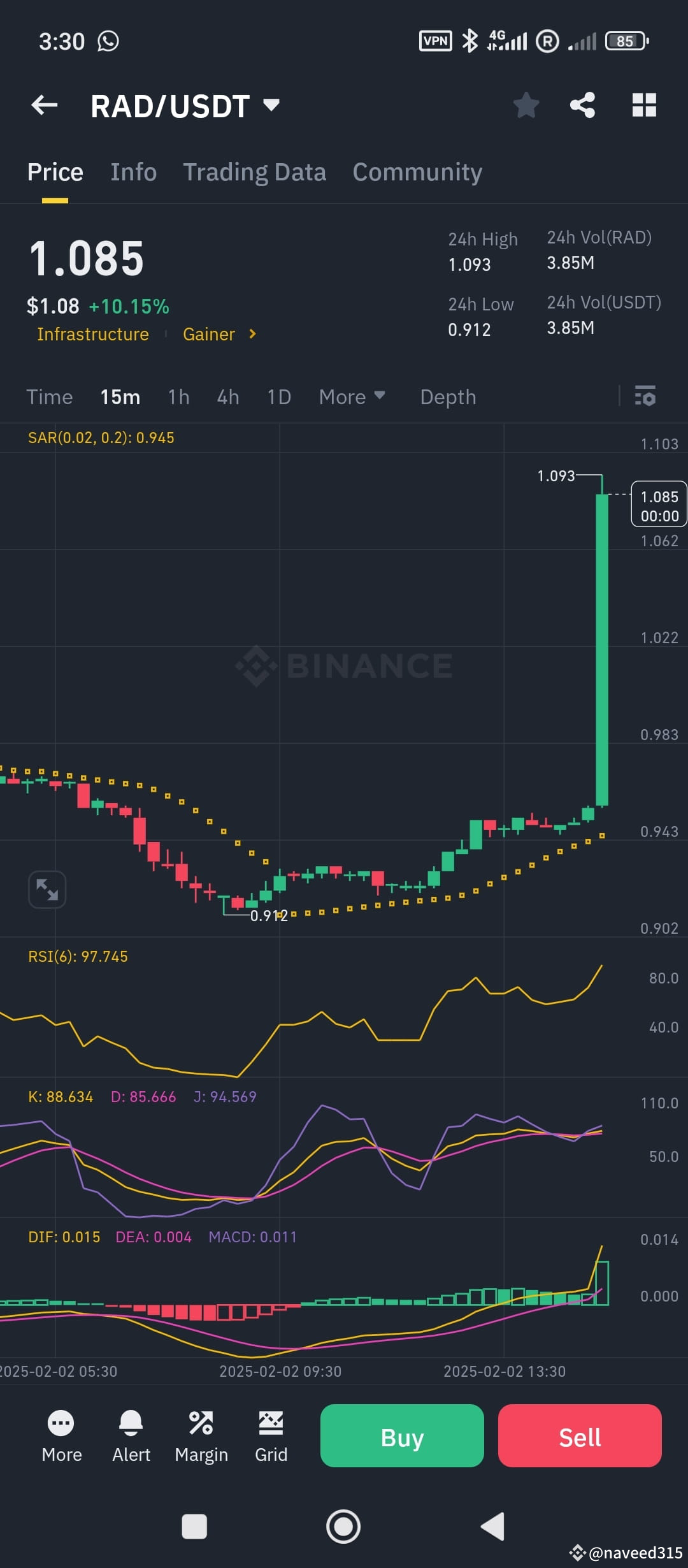 #RAD hold rad next target 🎯 11 usdt | naveed315 on Binance Square