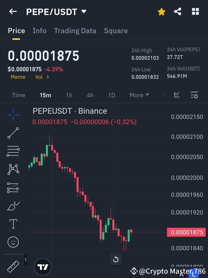 $PEPE /USDT: NAVIGATING THE DIP – SEIZING OPPORTUNITIES! 📉 | Crypto Master 786 on Binance Square