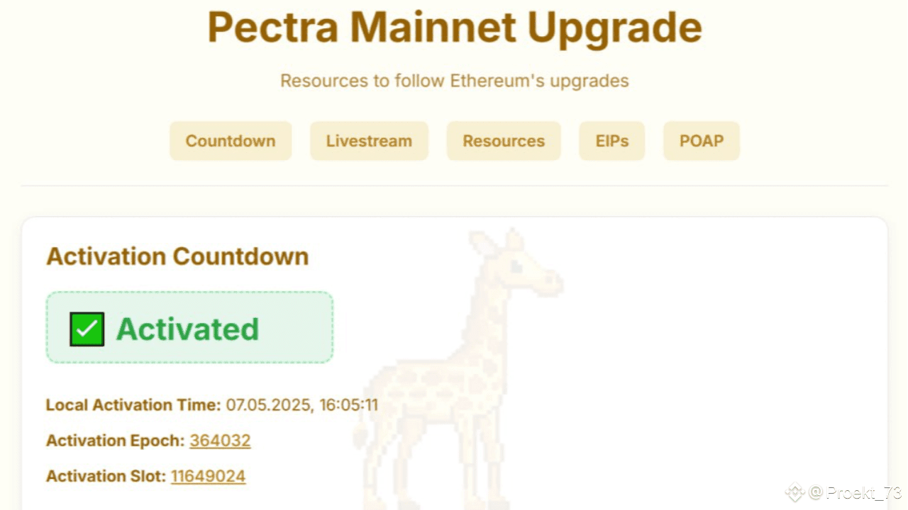 ETH holders can be congratulated - the Pectra update has been ...