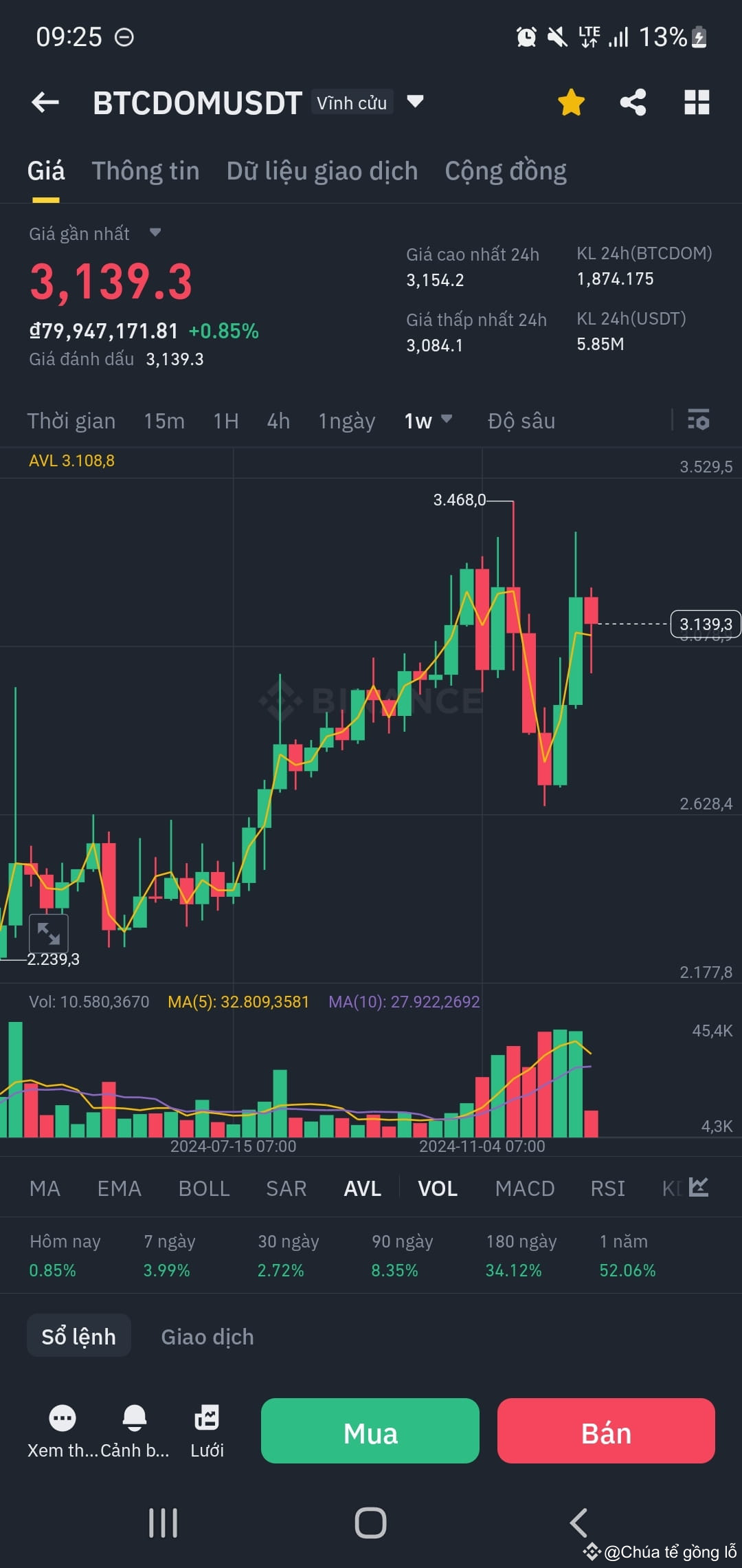 - 目前我的看法是这样的，可以参考一下 - 我使用PTKT并依靠群体心理给你一个非常重要的观点 =>> 首先本周，大家 | Ông hoàng ...