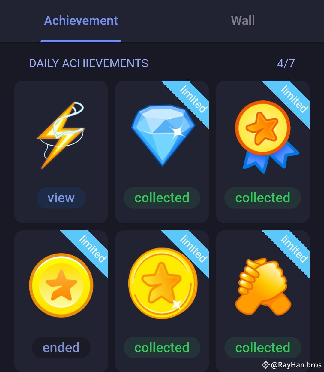 How many achievements have you collected? $ETH $BNB $USDC | RayHan bros ...