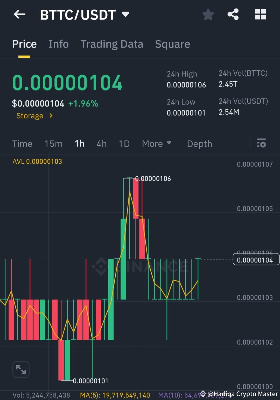 $BTTC /USDT Market Insights🔥🚨 📌 Current Value: 0.0000010 | Hadiqa Crypto Master on Binance Square