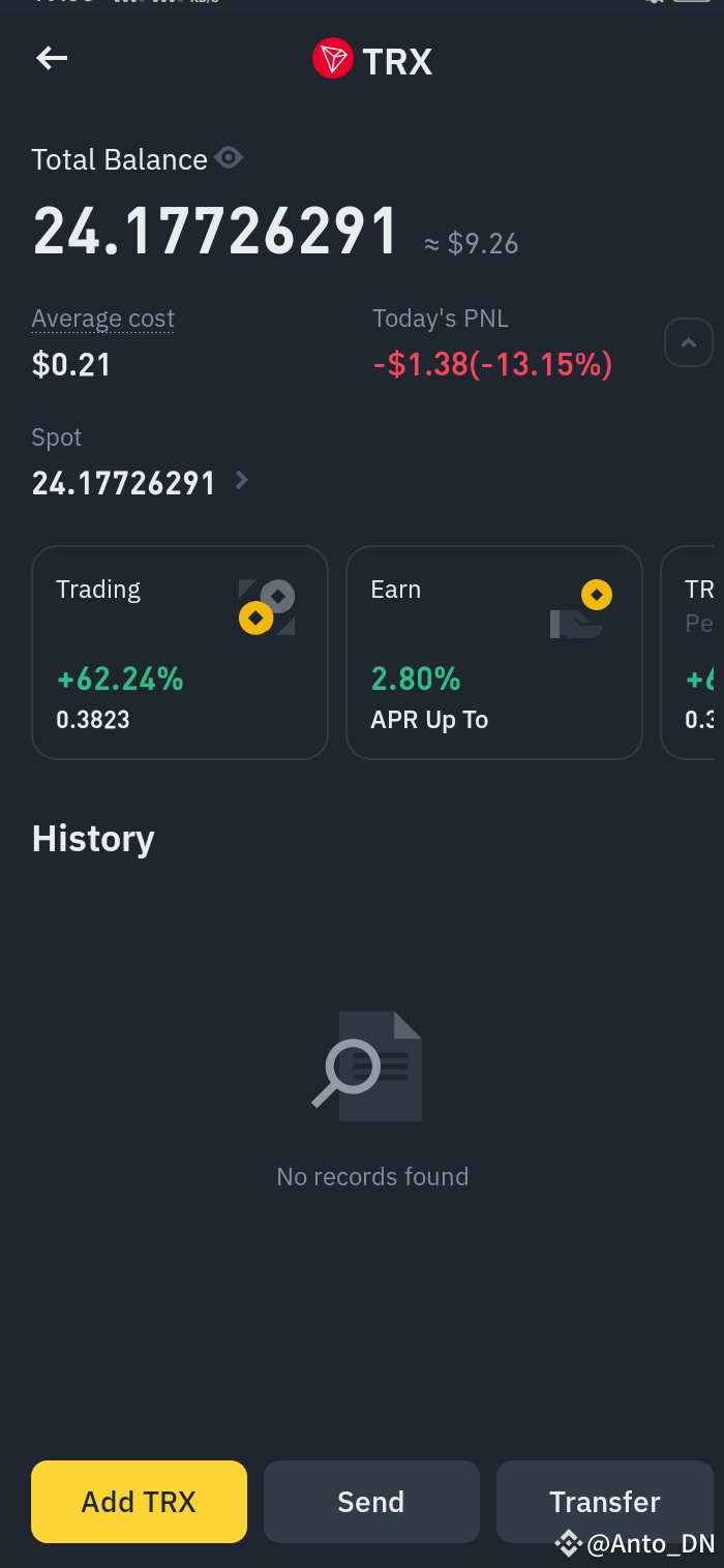 I invested 5$ in TRX coins. Now it has increased to 9$. Shou | Anto_DN ...