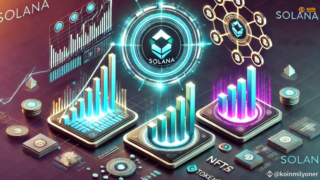 There are three potential reasons for Solana to achieve double-digit ...