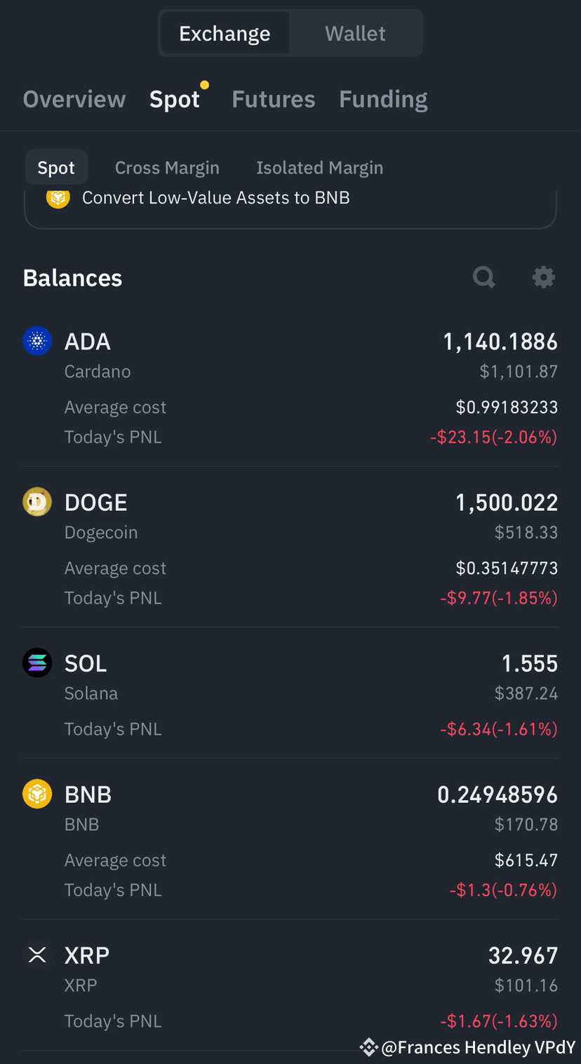 These coins are my main spot trading. Which one is best inve | Crypto ...