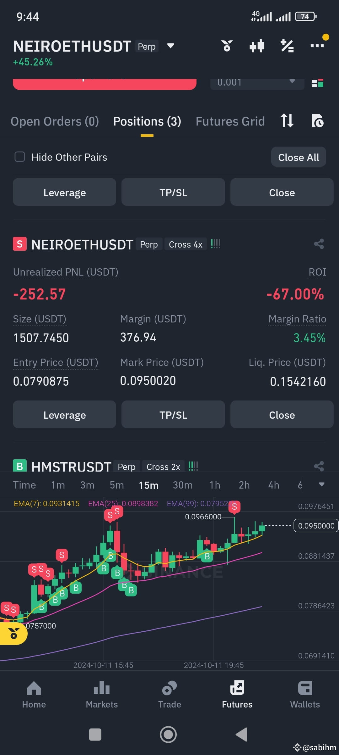 $NEIROETH hold or close | sabihm on Binance Square