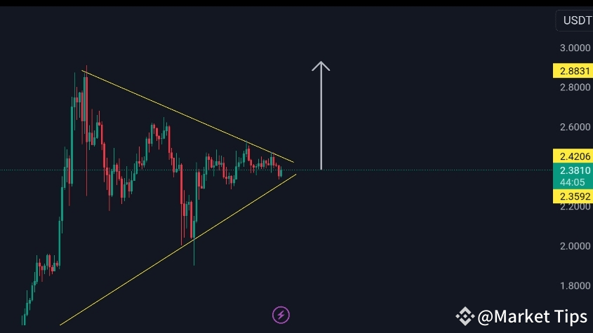 📝XRP/ USDT: Poised for breakout above trendline resistance 🚀💸🎢 | Market Tips on Binance Square